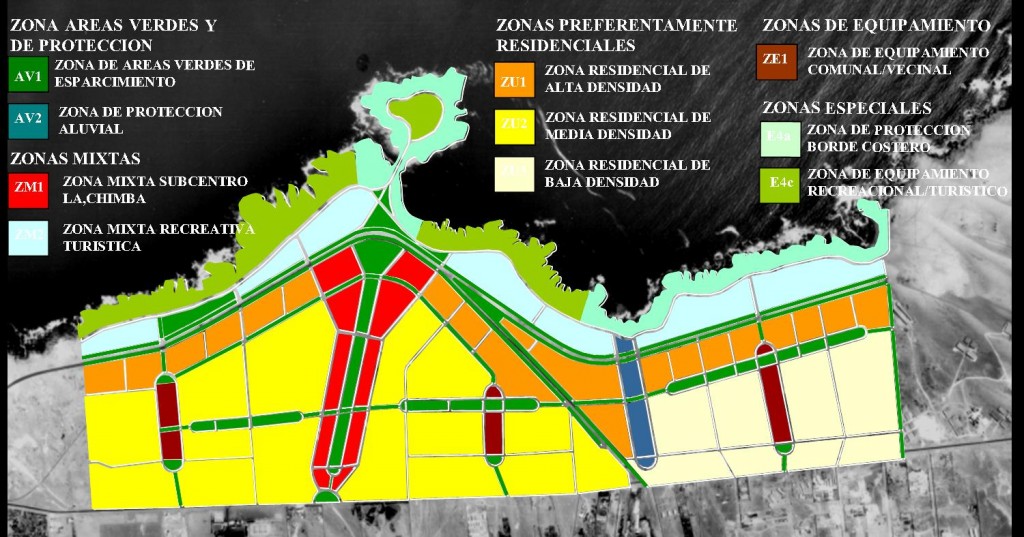 Barrio la Chimba - Ministerio de Bienes Nacionales